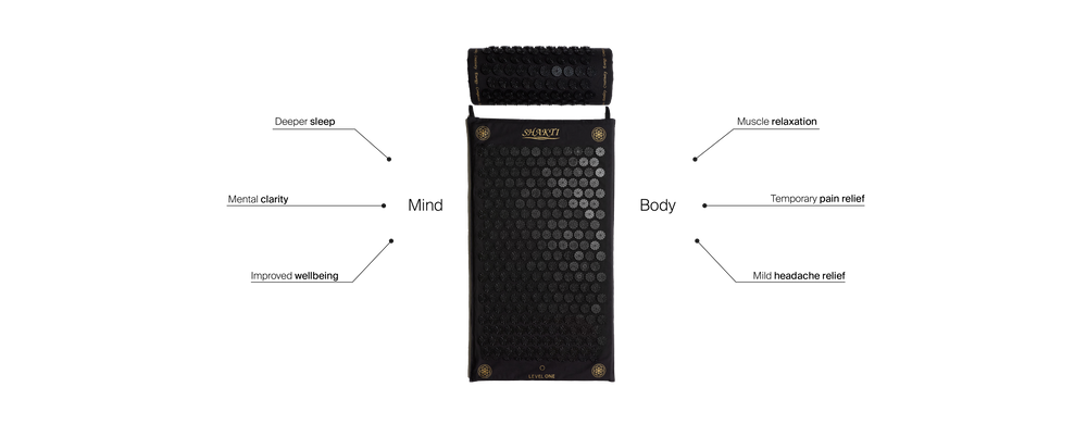 The Shakti Acupressure Mat - Total mind and body relaxation