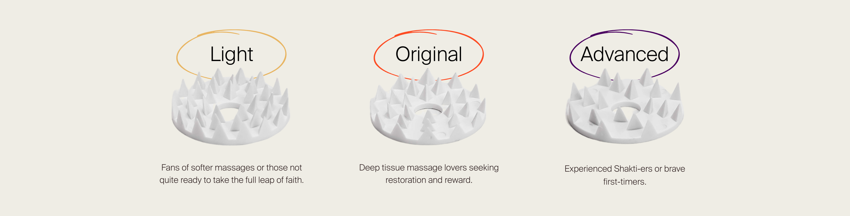 Shop Shakti - Shakti Mat USA