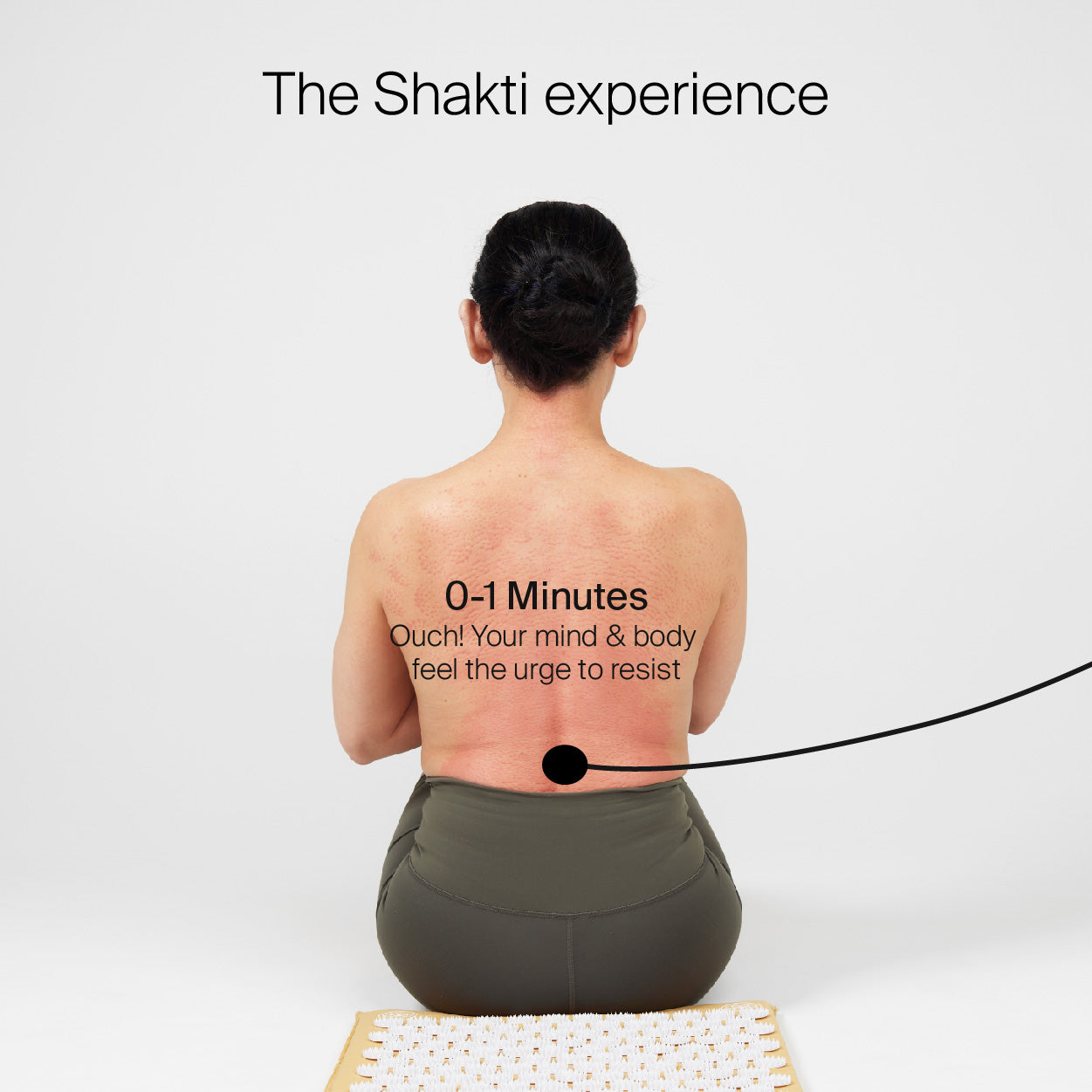 The Shakti Acupressure Mat - Total mind and body relaxation